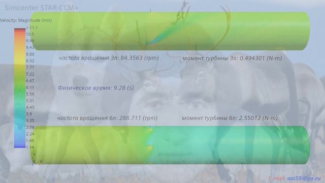 Расчёт и сравнение идентичных турбин ветрогенератора с выпукло-вогнутыми лопастями из пвх труб.