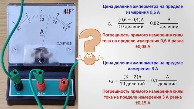 1. Исследование на качественном уровне влияния толщины проволоки на величину её сопротивления