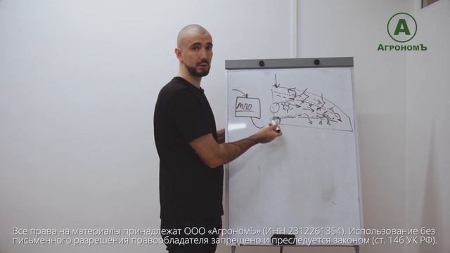 5. Сушилки в зерноочистительных комплексах простым языком