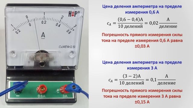 3. Закон Ома для полной цепи
