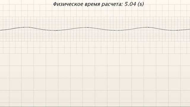 Пример создания волн в star-ccm+/