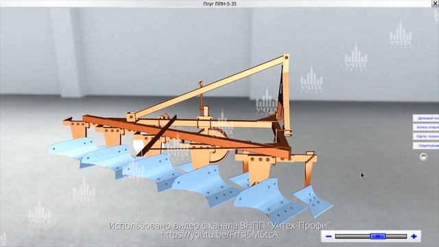 5. Как устроен отвальный плуг простыми словами