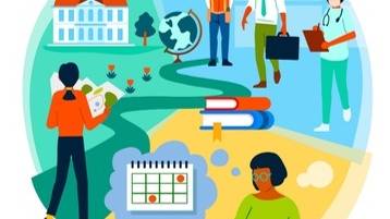 19.10.2024 Обществознание Подготовка к ЕГЭ по обществознанию: план подготовки, этапы, особенности.