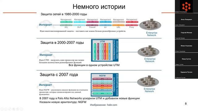 Средства защиты информации. МЭ. (Фомин Георгий КИ20-02.1Б)
