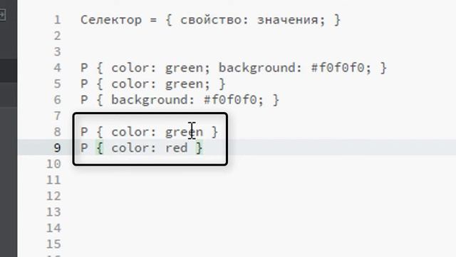 3. Верстаем сайт. Основы CSS. Синтаксис.