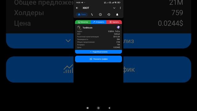 Торговля отложенными ордерами в ТГ на DEX биржах.