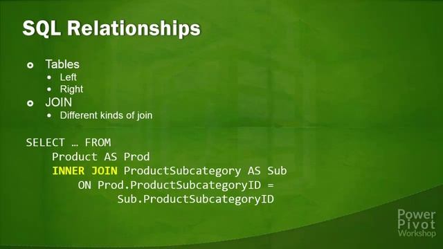 03-03 Loading Data - Loading from SQL Queries