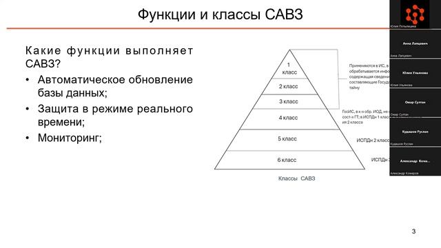 Средства защиты информации. САВЗ. (Ульянова Юлия КИ20-02.1Б)