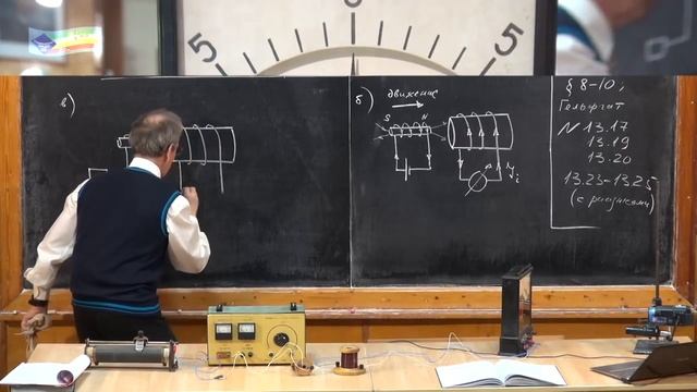 1.Урок 281. Электромагнитная индукция. Магнитный поток. Правило Ленца
