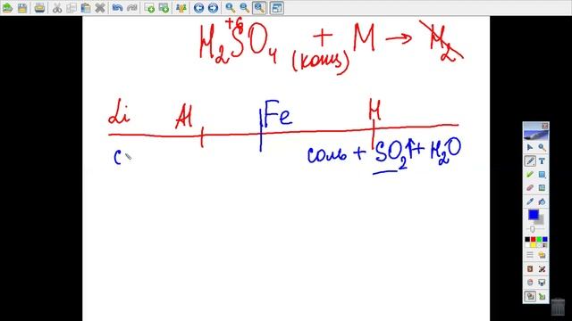 Задание 9 амфотерные. ОГЭ