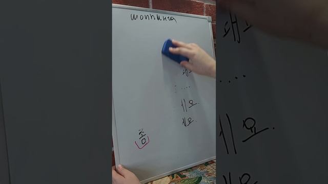 Фразы для шоппинга