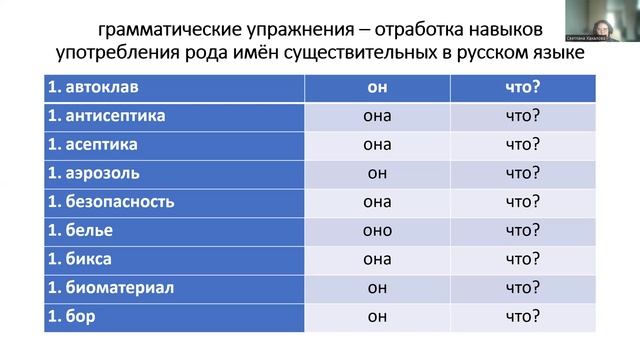 36. Методическое обеспечение медицинского...
