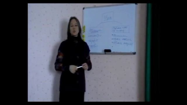 Урок 2. Что крадет энергию и мешает достичь цель? Работа с образами и состояниями.