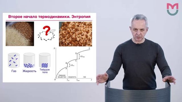 Лекция 1. Цели и задачи курса