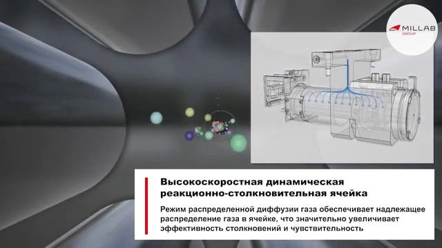 ИСП-МС спектрометр SUPEC 7000