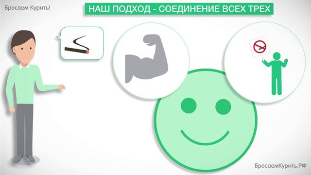 Бросаем курить