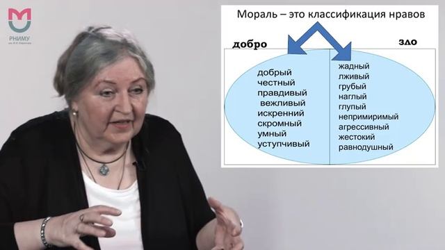 Лекция 4. Биоэтика - определение, предмет, теоретически основания, цели и задачи курса