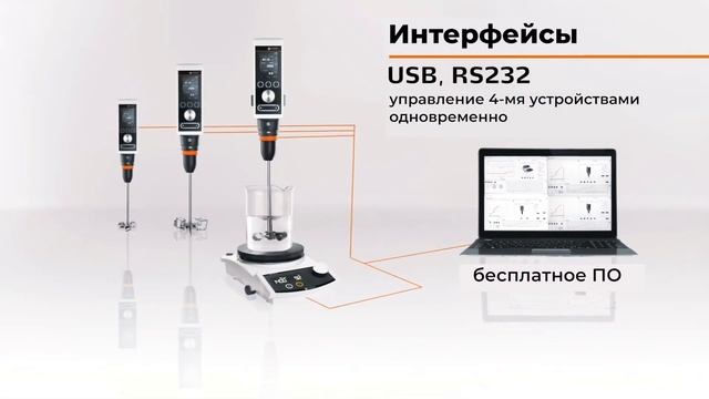 Верхнеприводные мешалки Hei-TORQUE