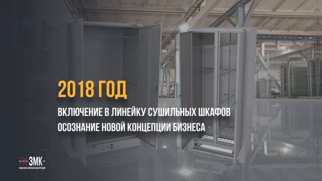 История компании ЗМК