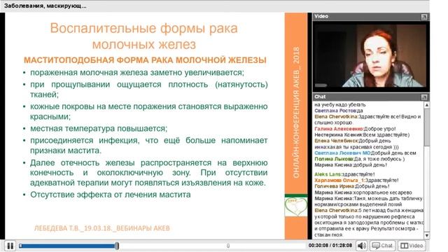 Заболевания, маскирующиеся под лактационные.  Татьяна Лебедева для АКЕВ.  фрагмент.