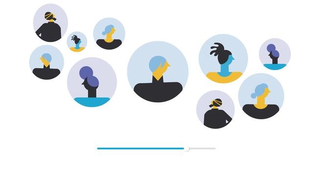 2 Thumbtack - Установите еженедельный бюджет