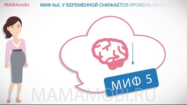 беременность