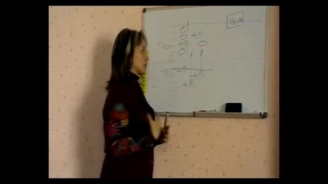 Урок 7 (часть 1). Вибрационное соответствие своей цели и своему образу.