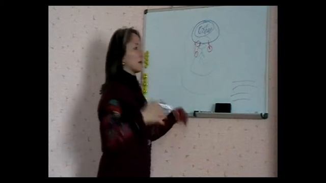 Урок 6. Достижение цели. Этапы материализации образа-цели. Путешестие цели по ментальным полям.