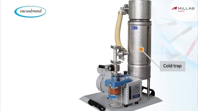 7 золотых правил при использовании пластинчато-роторных насосов