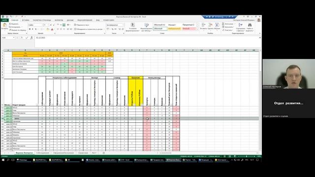 Анализ штата