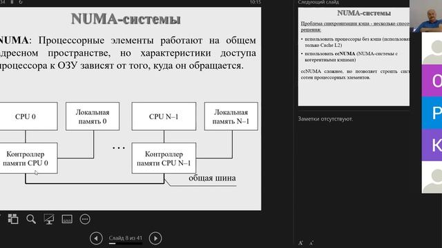 Виртуальная память