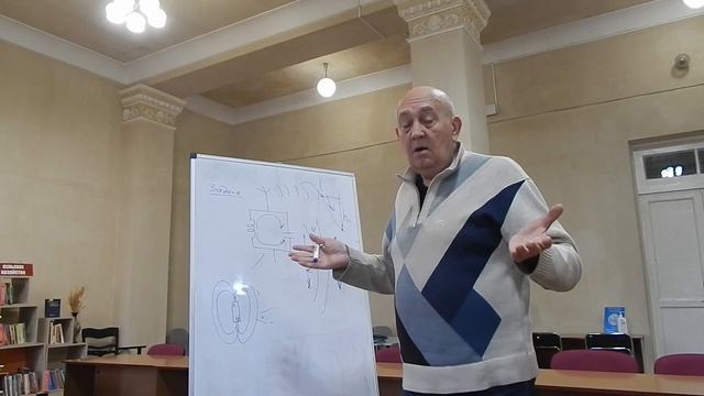 Мусько Сан Саныч "О магнитном поле"