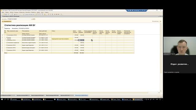 Анализ текущего склада