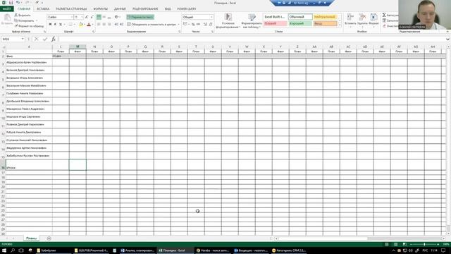 Планирование рабочего дня и стратегии переговоров
