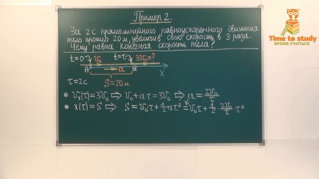 Вся кинематика с нуля за один час