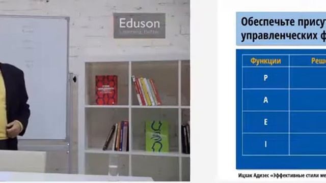 Как принимать правильные решения