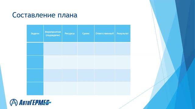 2 3  Составление плана