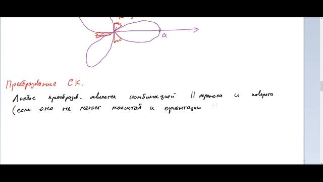 ЛА-8 (МИРЭА) Базис. Системы координат. Уравнение прямой на плоскости