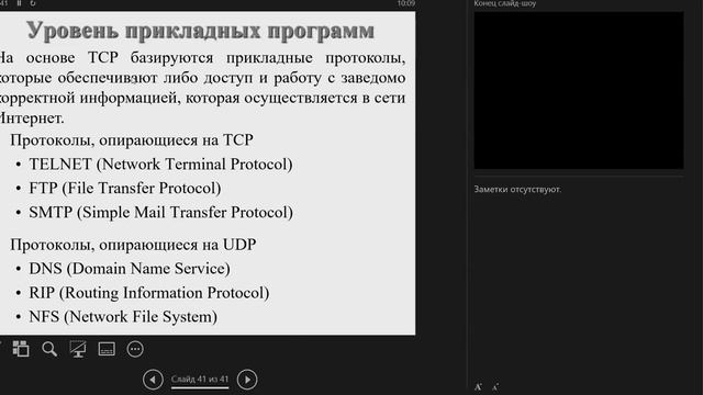 Модель ISO-OSI