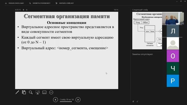 Страничное распределение памяти