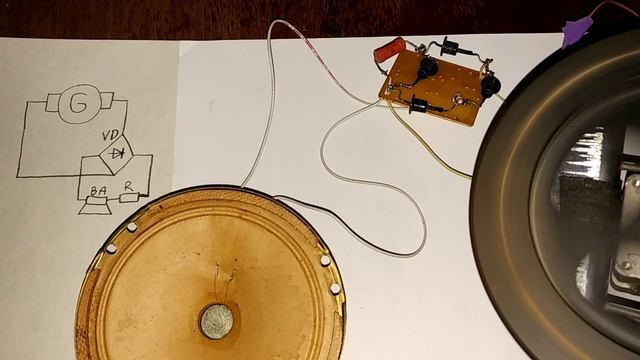 "Военная сирена".