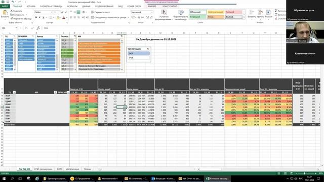 ЗДТЦ  Работа с аналитикой