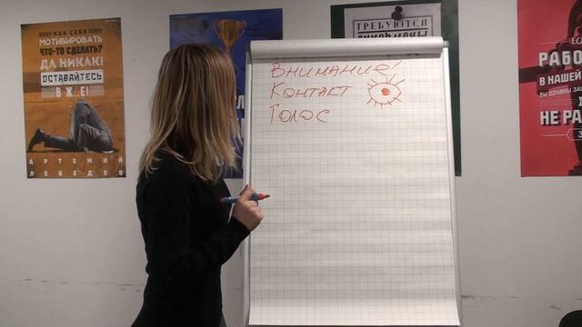 Проведение тренинга