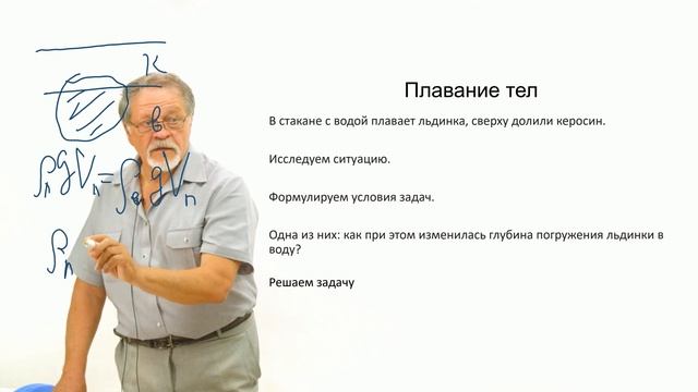 Направление "Физика"