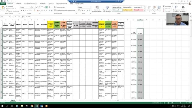 Эксперты учат экспертов. Часть2. CRM, Ежедневные и периодические задачи РОП