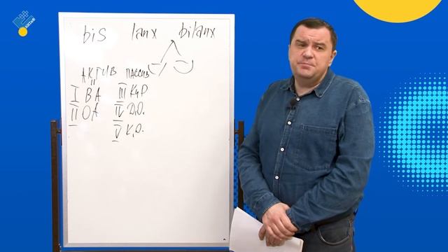 Бухгалтерский баланс