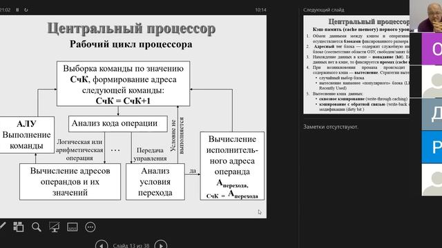 Компьютер фон Неймана
