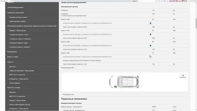 Программа для автосервисов TECHDATA (ТЭКДАТА)