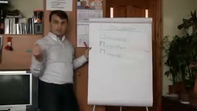 Презентации Лидеров Орифлэйм. Юрий  Мандрощенко