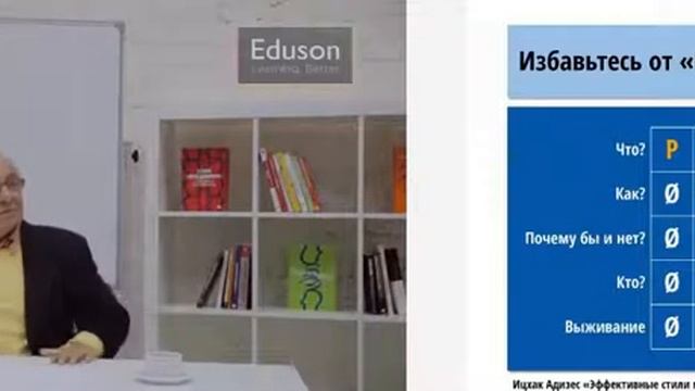 Стили менеджмента   I и «Мертвый пень»